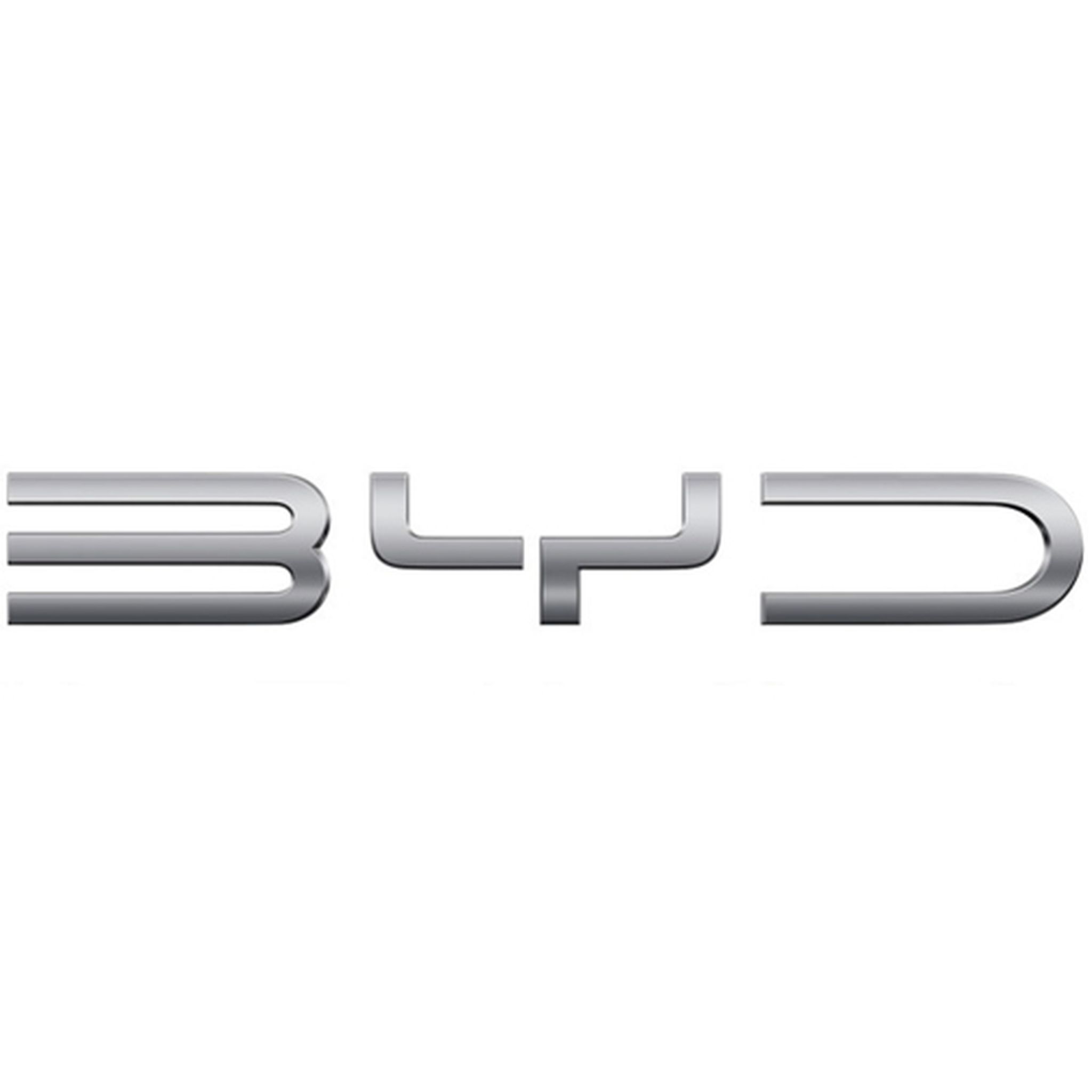 El significado de las letras de BYD Auto