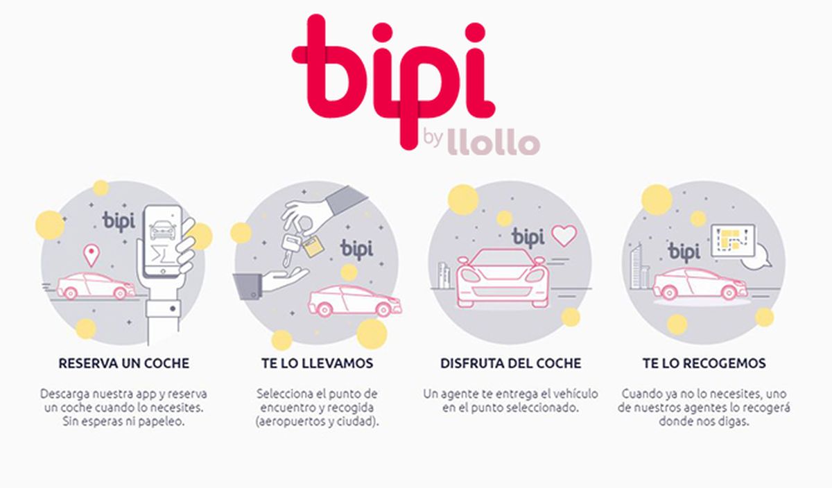 Así funciona Bipi, la app de alquiler de coches